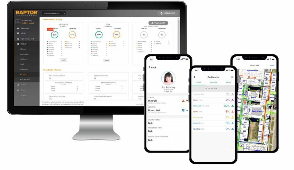 Integration Partners - Critical Response Group