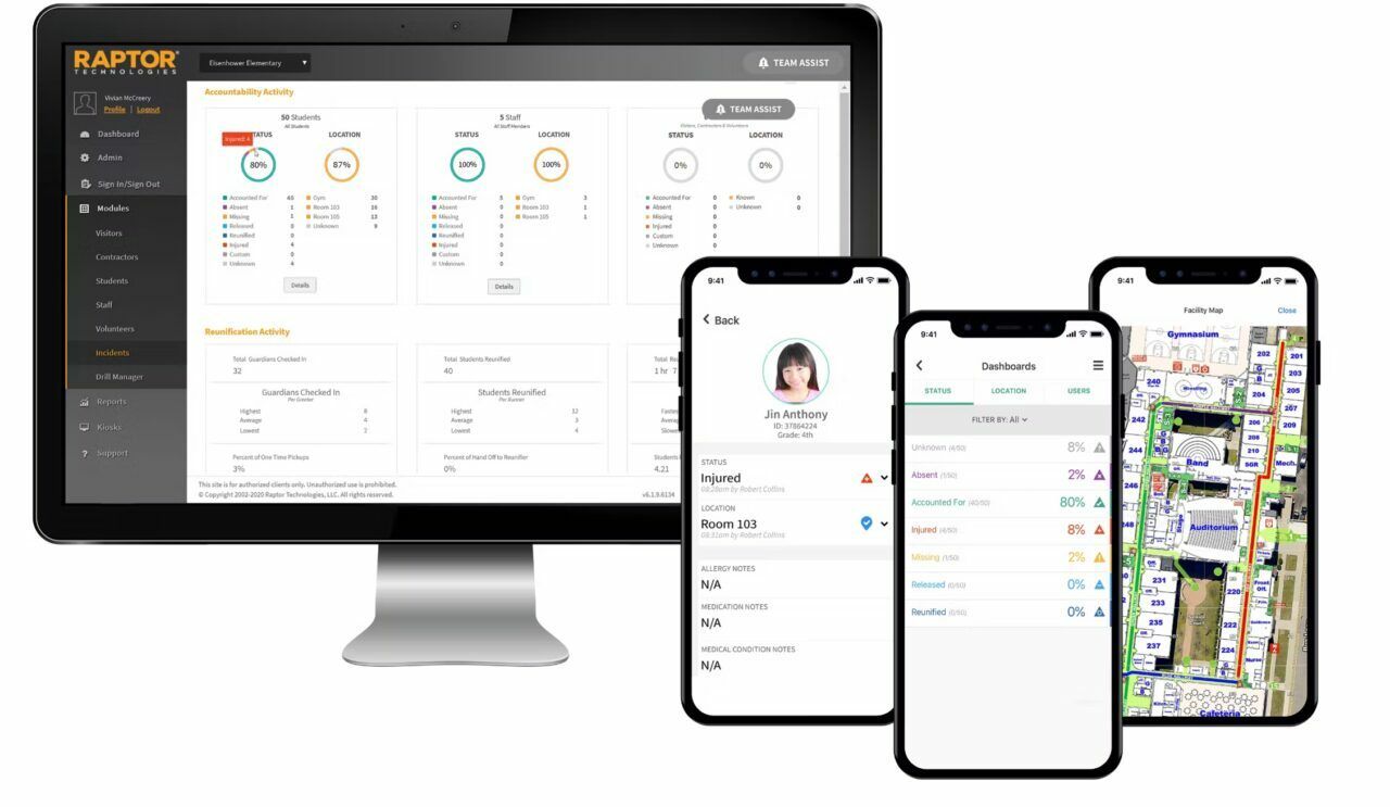 Integration Partners - Critical Response Group