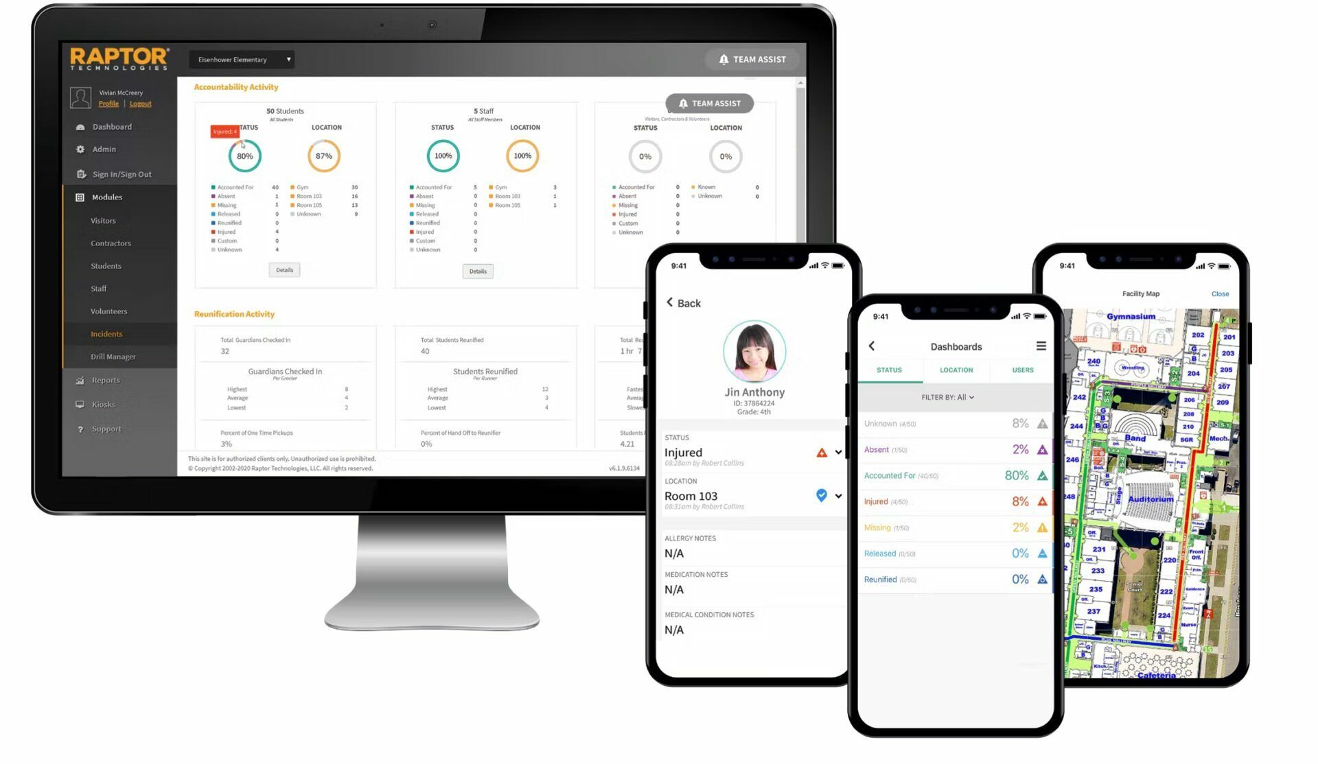 Integration Partners - Critical Response Group