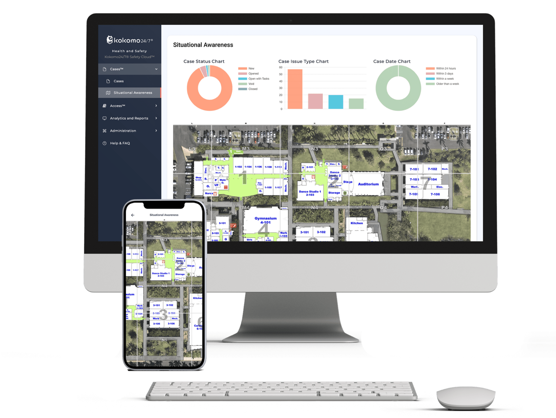 Kokomo - Critical Response Group