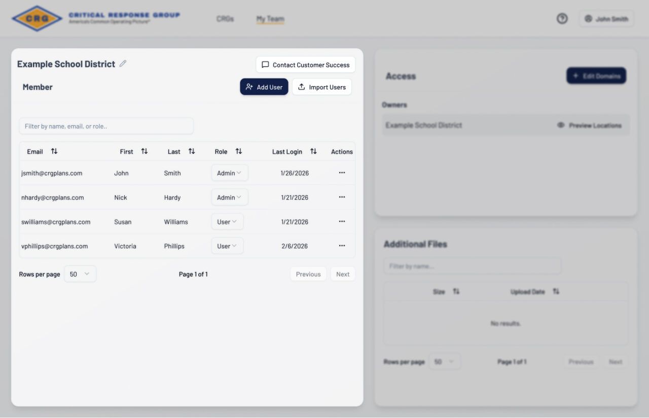 CRG Portal - Critical Response Group